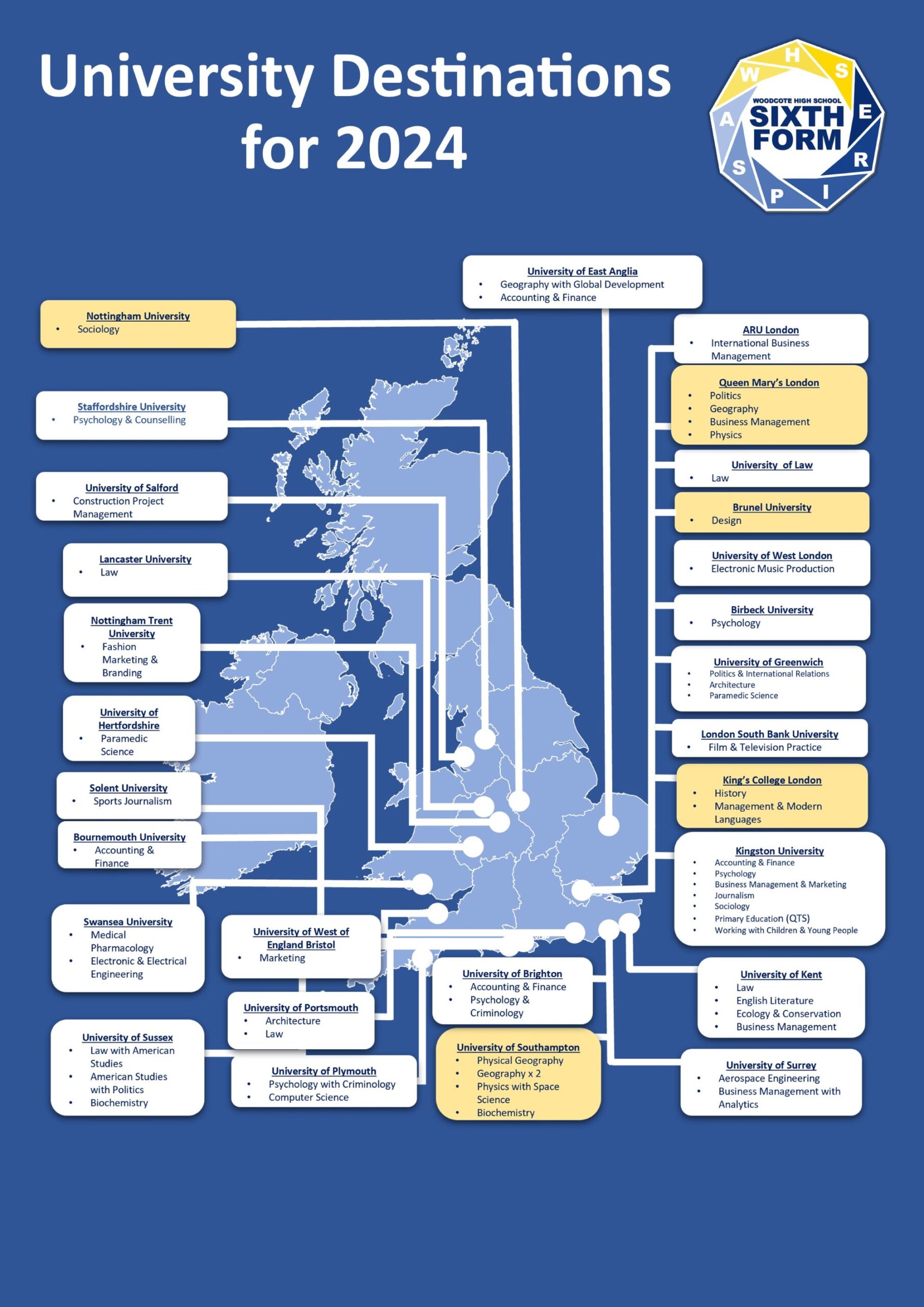 Sixth Form Destinations – Woodcote High School