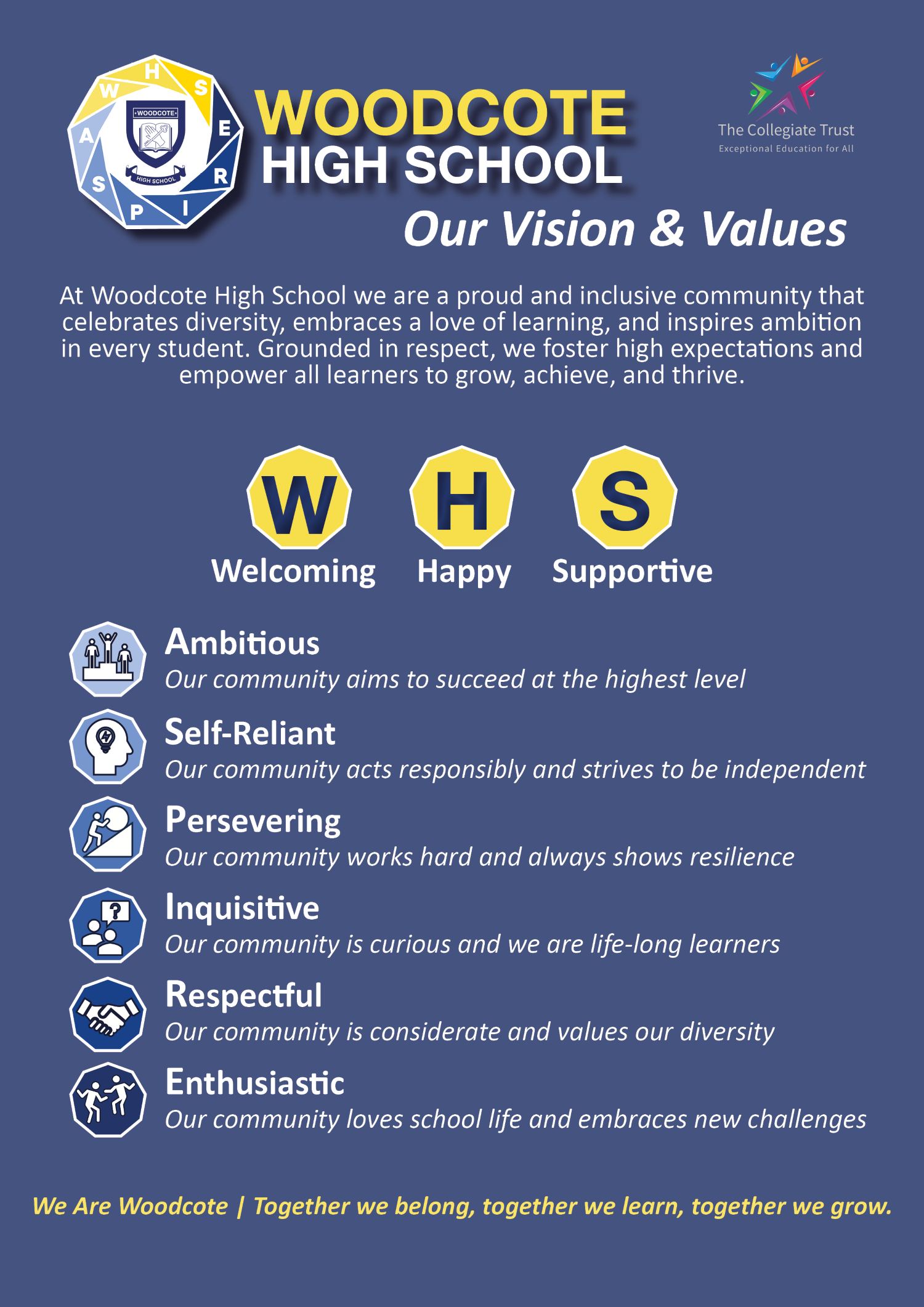 Vision & Values - Woodcote High School